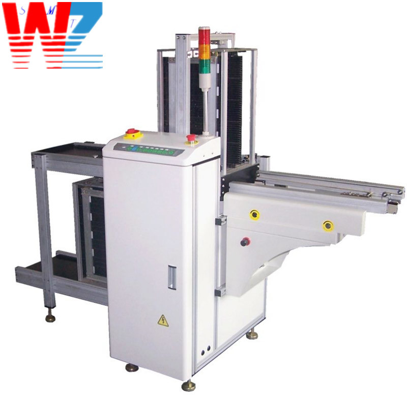 What’s the function and operation process of SMT pcb loader?
