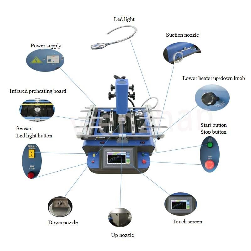 electronic products machinery smd bga rework station Machine