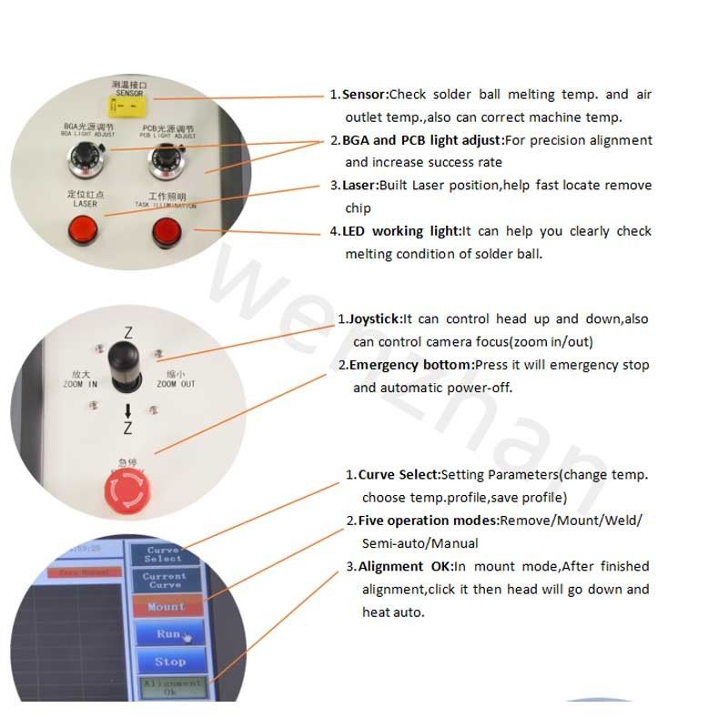 High-Precision SMT PCB Line Machine SMD BGA Rework Station Machine