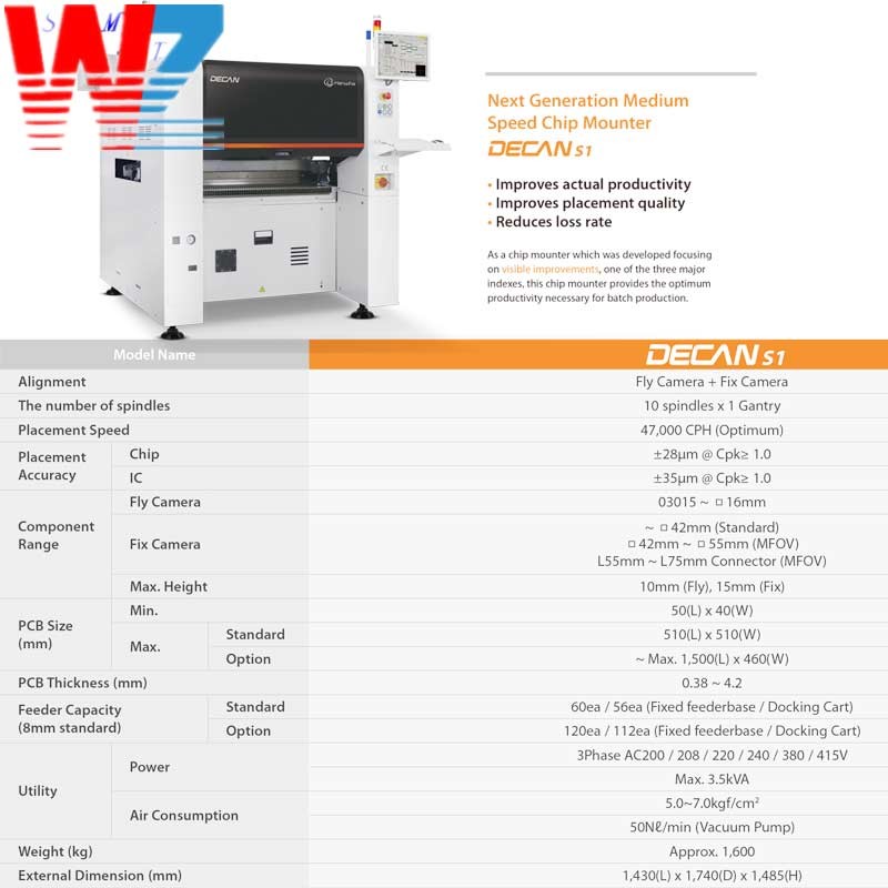 Hanwha Samsung SMT Chip Mounter DECAN S2 Pick And Place Machine