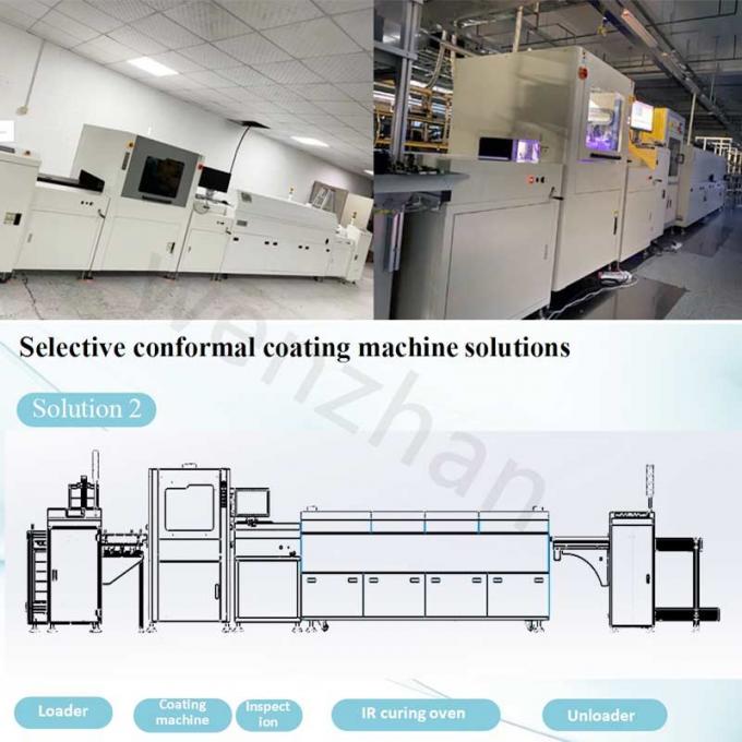 Automated SMT Line Machine PCB Three Axis Conformal Coating Inspection ...